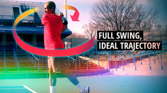 Cheat Sheet: the five sweet spots – officialsweetspotter