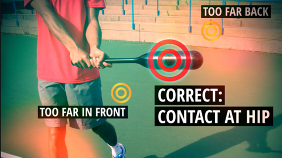 CONTACT POINT SWEET SPOT – officialsweetspotter